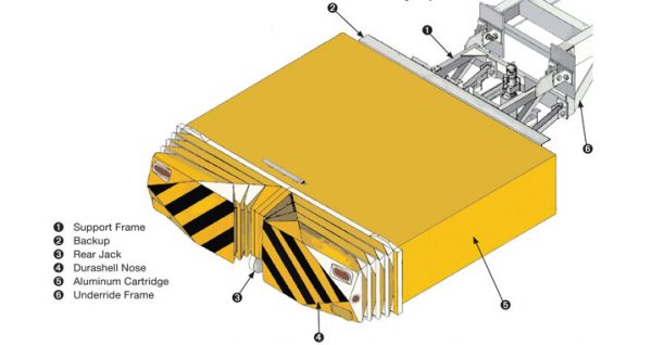 ALPHA 70K TMA® - Valtir