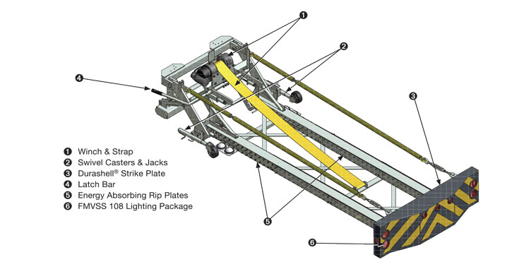 MPS 350® X - Valtir