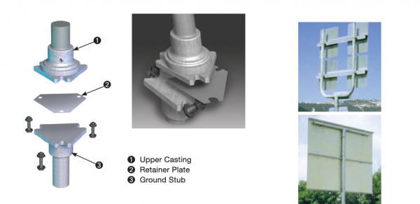 POZ-LOC® Slip Base Breakaway Signpost System - Valtir