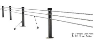 CASS® CEN System - Valtir