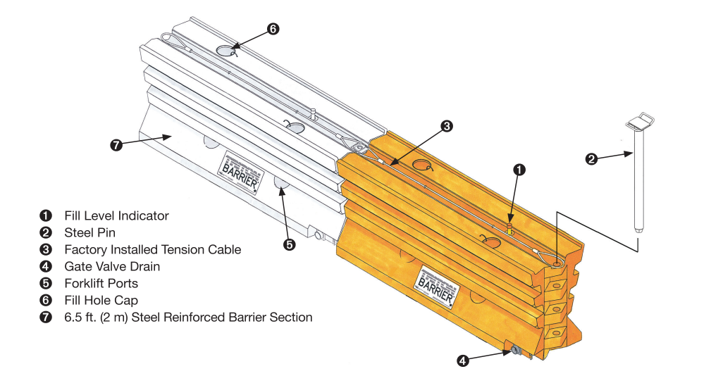 Triton Barrier® TL-2 - Valtir Rentals