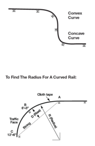 W-Beam & Thrie-Beam Systems - Valtir
