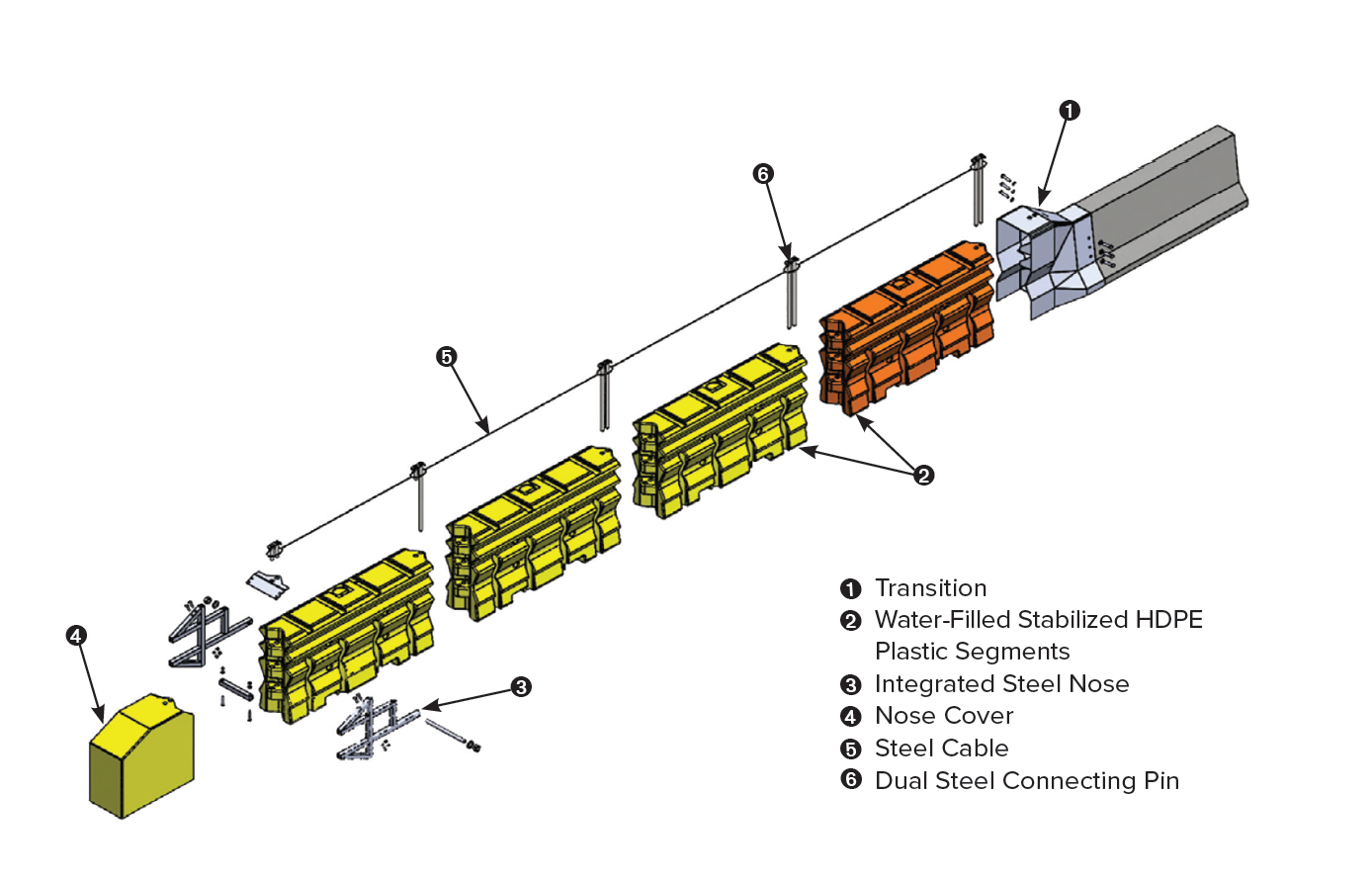 ArmorBuffa® - Valtir
