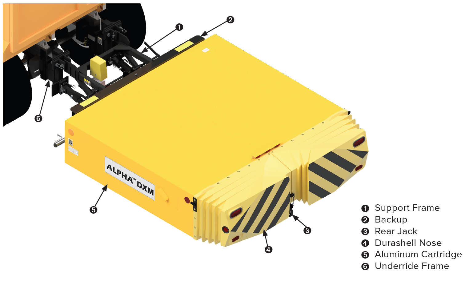 ALPHATM DXM - Valtir