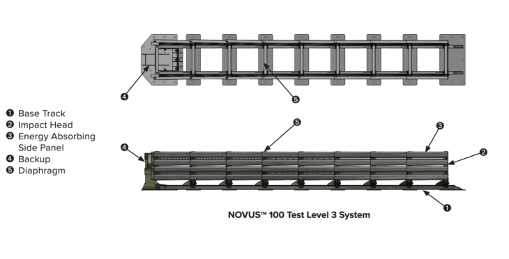 NOVUSTM 100 - Valtir